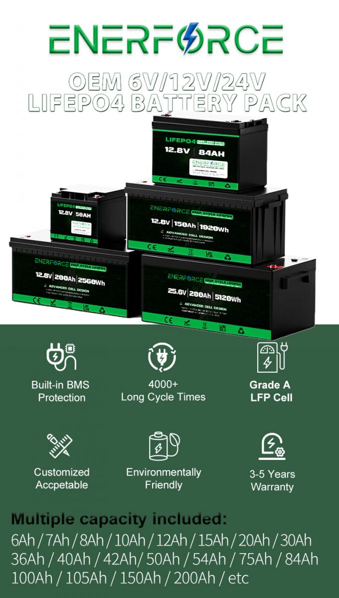 Enerforce 12V 100Ah Lifepo4 Battery Pack Rechargeable For Home Solar ...