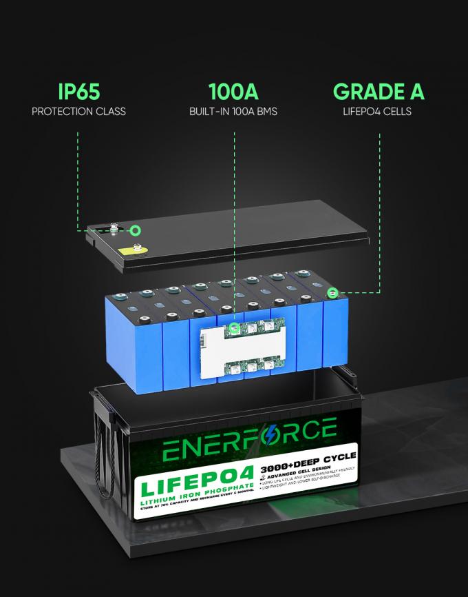 Enerforce 12V 100Ah Lifepo4 Battery Pack Rechargeable For Home Solar ...