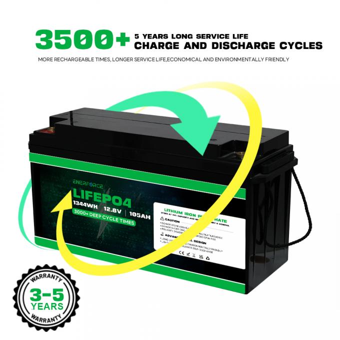 Enerforce 12V 100Ah Lifepo4 Battery Pack Rechargeable For Home Solar ...
