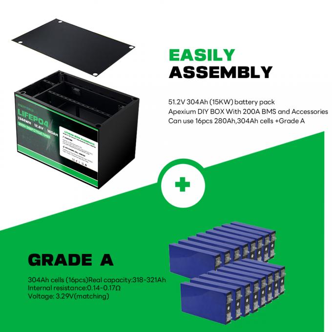 Enerforce 12V 100Ah Lifepo4 Battery Pack Rechargeable For Home Solar ...
